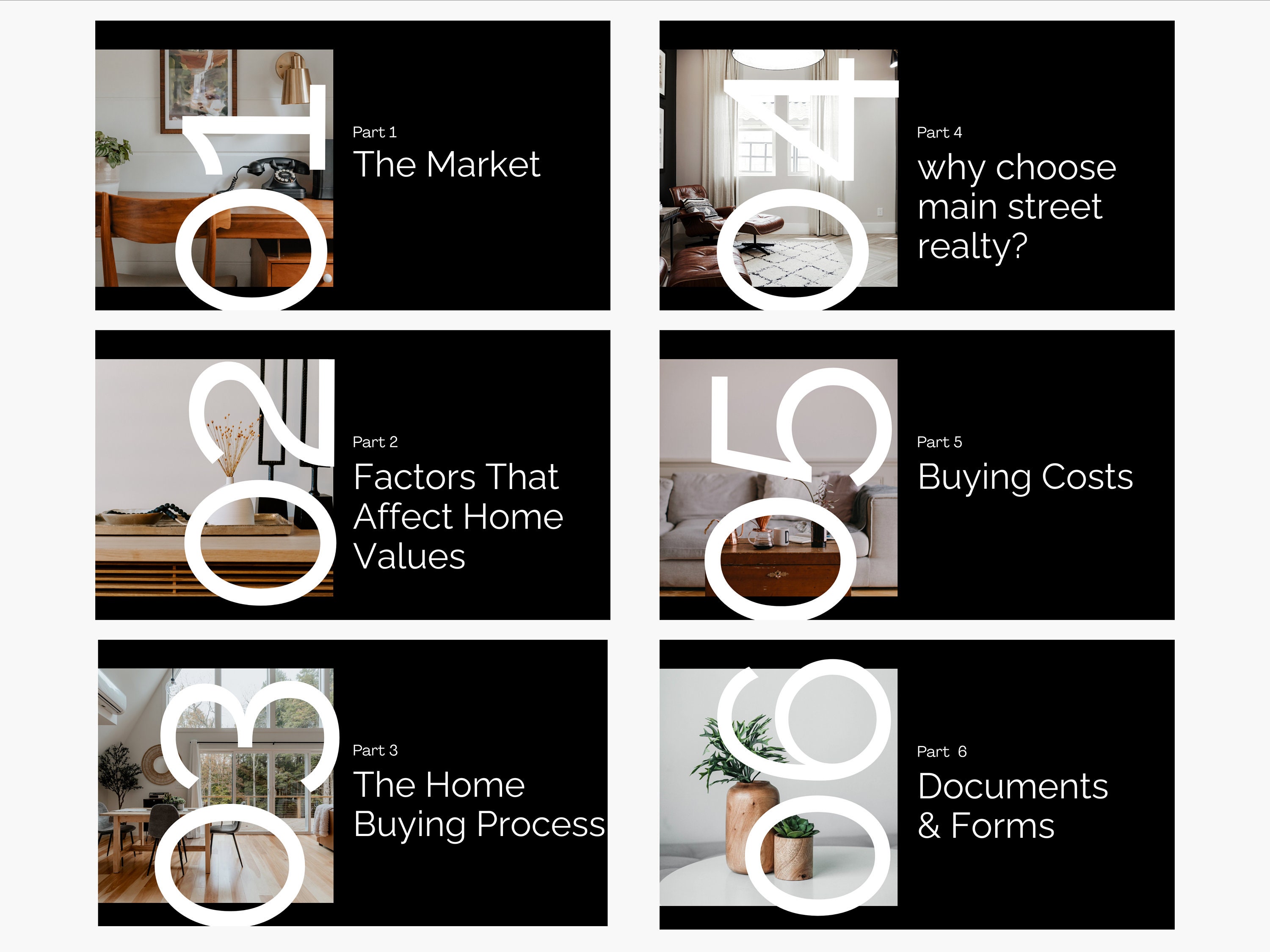 Buyer Presentation Slideshow Canva Template | Customizable Black ...