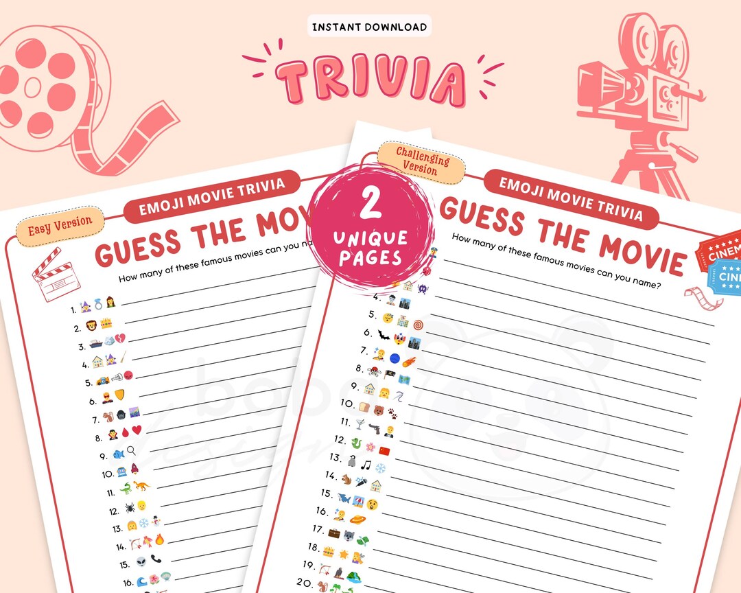 Emoji Movie Trivia Game: Printable Team Building Icebreaker (PDF) - Etsy