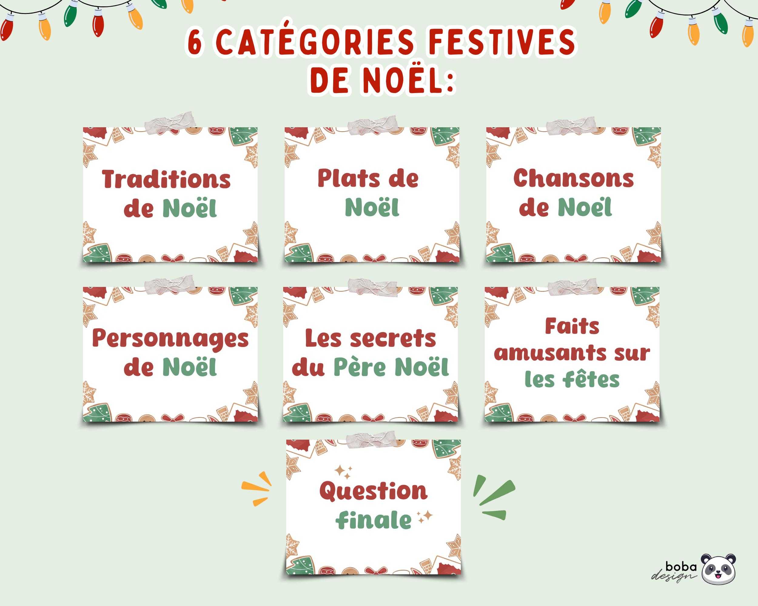 FRENCH Christmas Jeopardy Game Printable Office Party Games for Adults ...