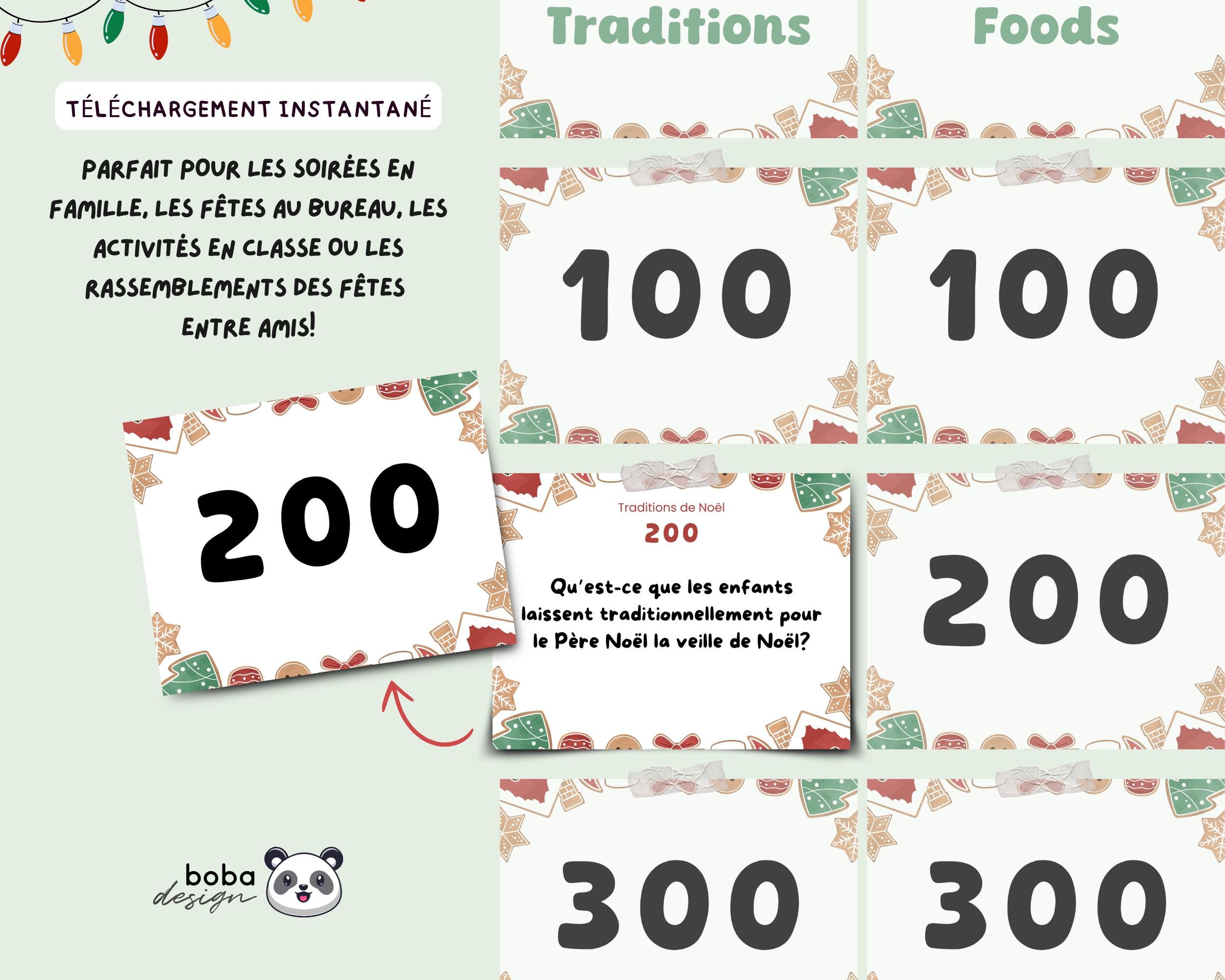 FRENCH Christmas Jeopardy Game Printable Office Party Games for Adults ...