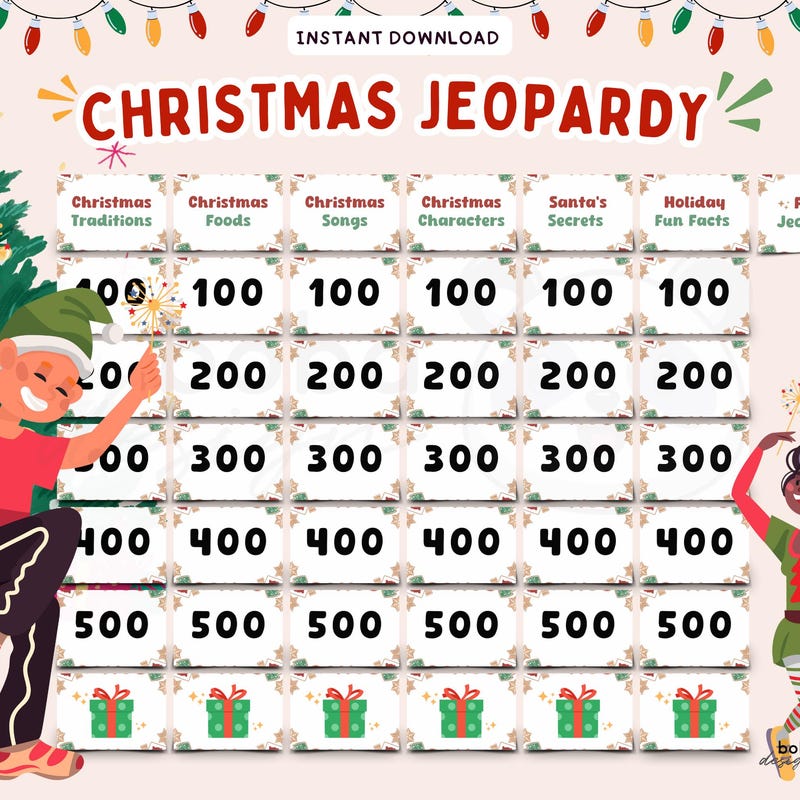 Family Jeopardy Funny - Etsy