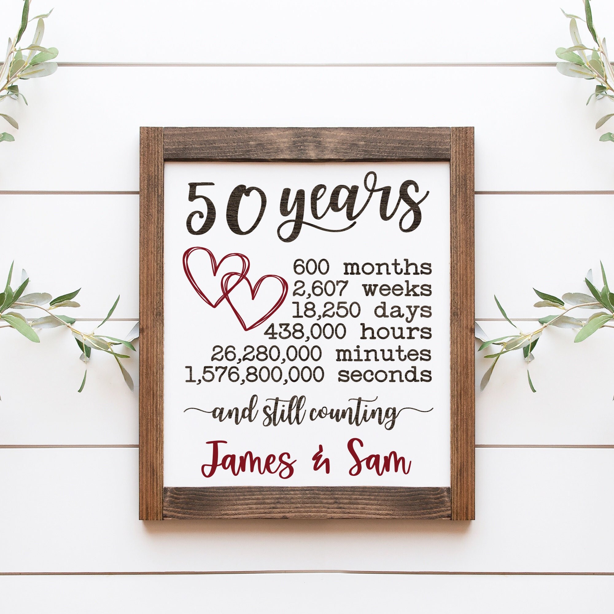 50th Anniversary, 50 Years, Anniversary Gift, Gift for Couples ...