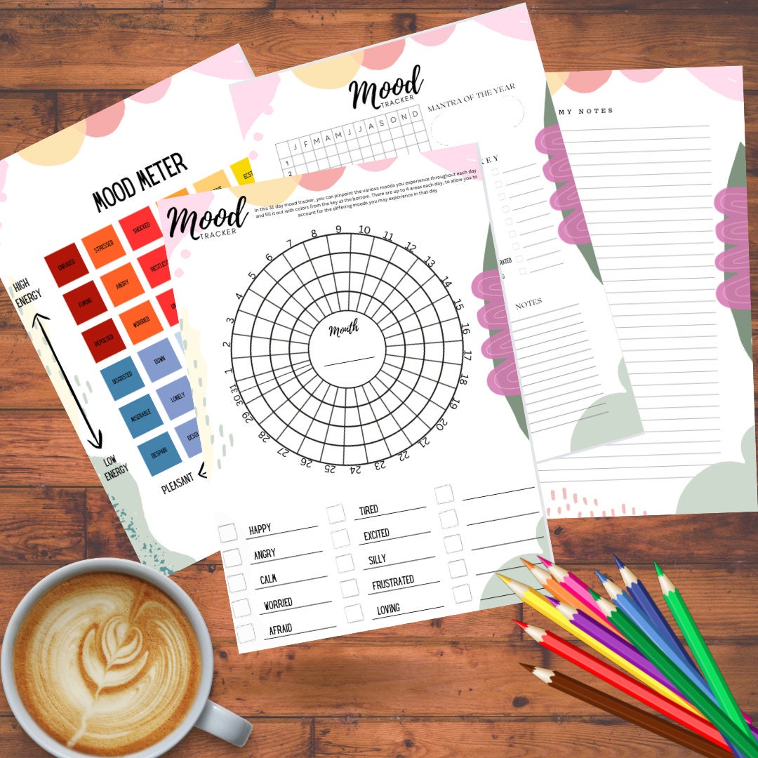 Mood Tracker Printable, Yearly & Monthly Mood Tracker, Circular Mood ...