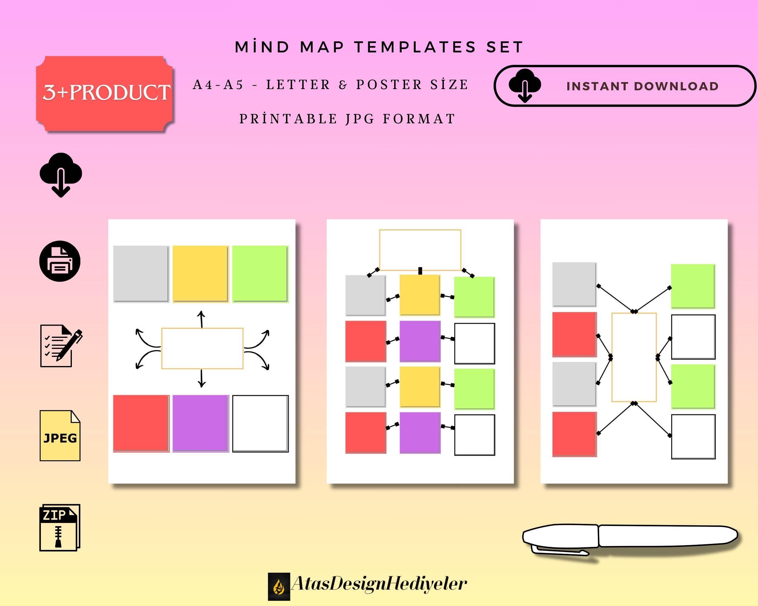 Mind Map Mind Map Template Mind Map Printable Concept Map Brainstorm ...