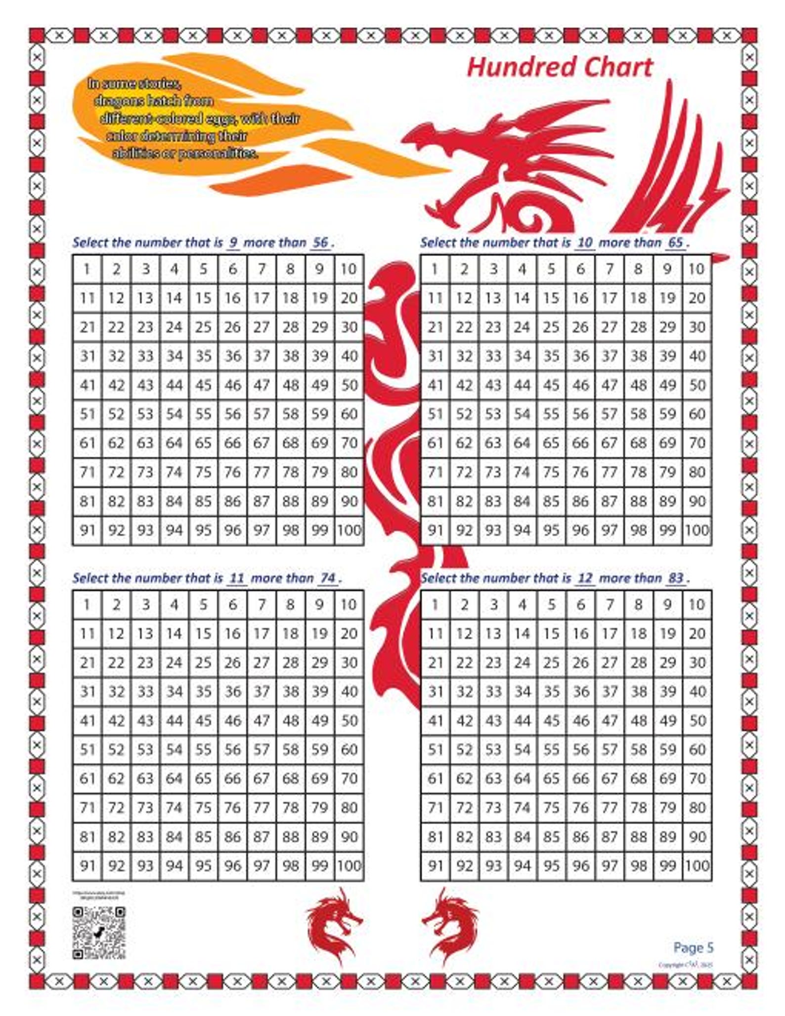 Hundred Chart Counting Forward Worksheets + Fun Historical Facts ...
