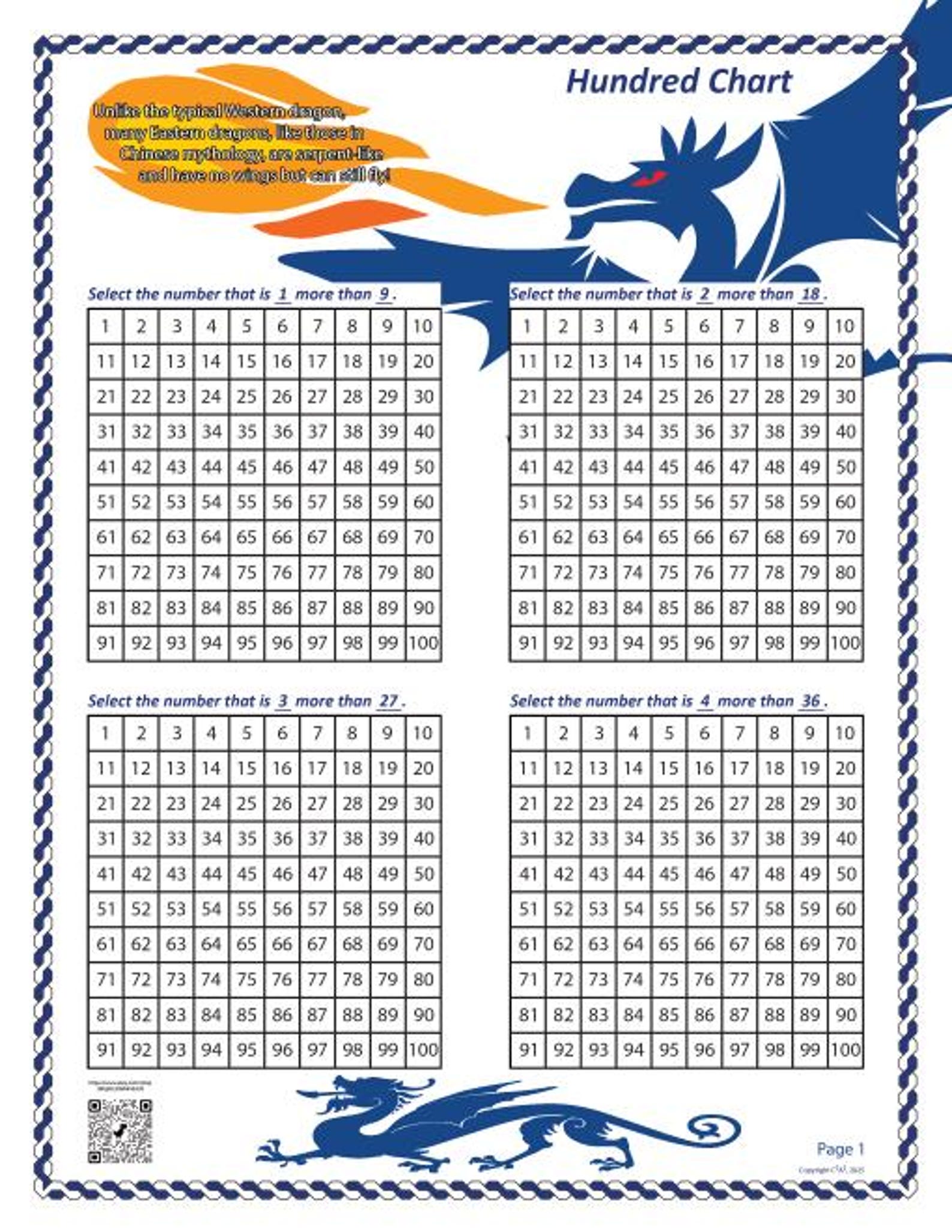 Hundred Chart Counting Forward Worksheets + Fun Historical Facts ...