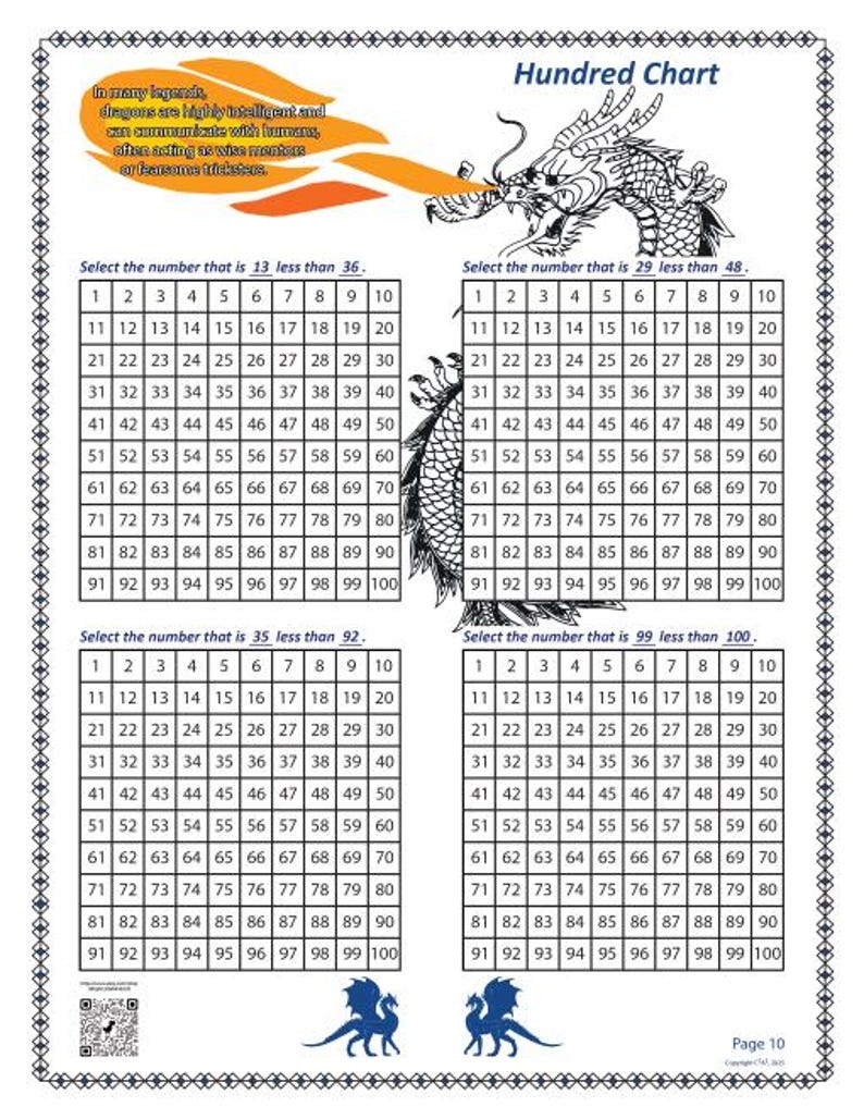 Hundred Chart Counting Backward Worksheets + Fun Historical Facts ...