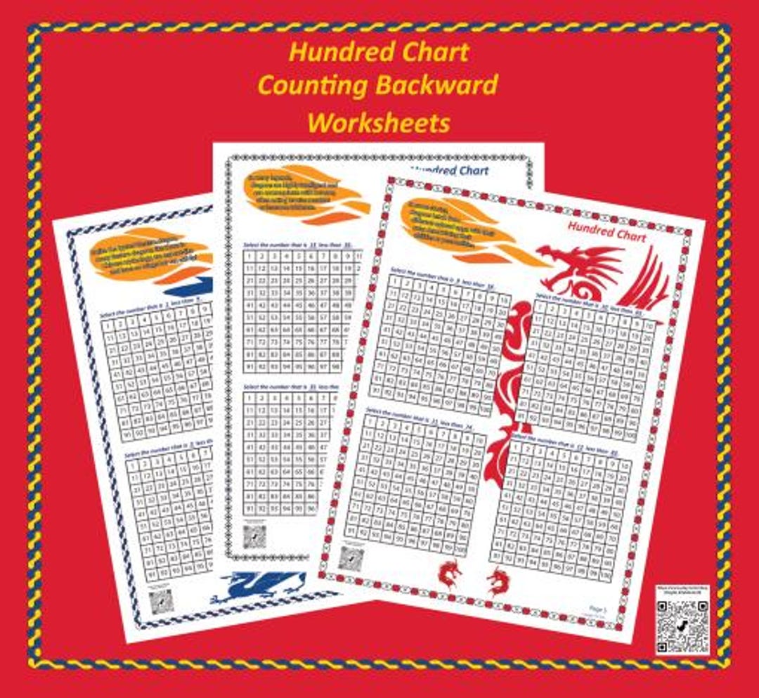 Hundred Chart Counting Backward Worksheets + Fun Historical Facts ...