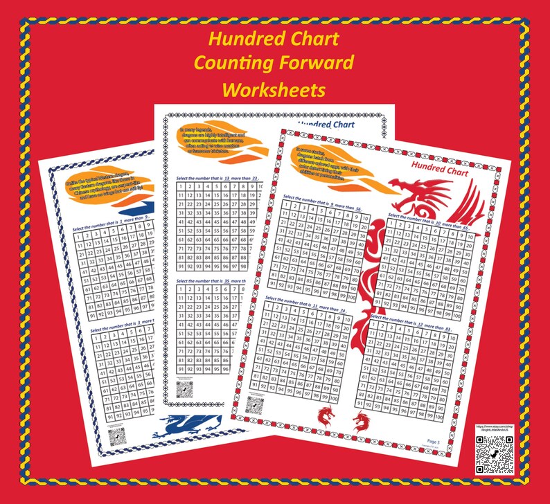 Hundred Chart Counting Forward Worksheets + Fun Historical Facts ...