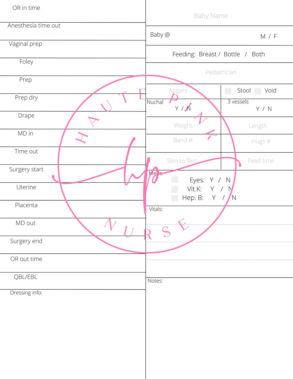 Cesarean Section Report Sheet | Circulating OB Nurse | OB Nurse | Lnd ...