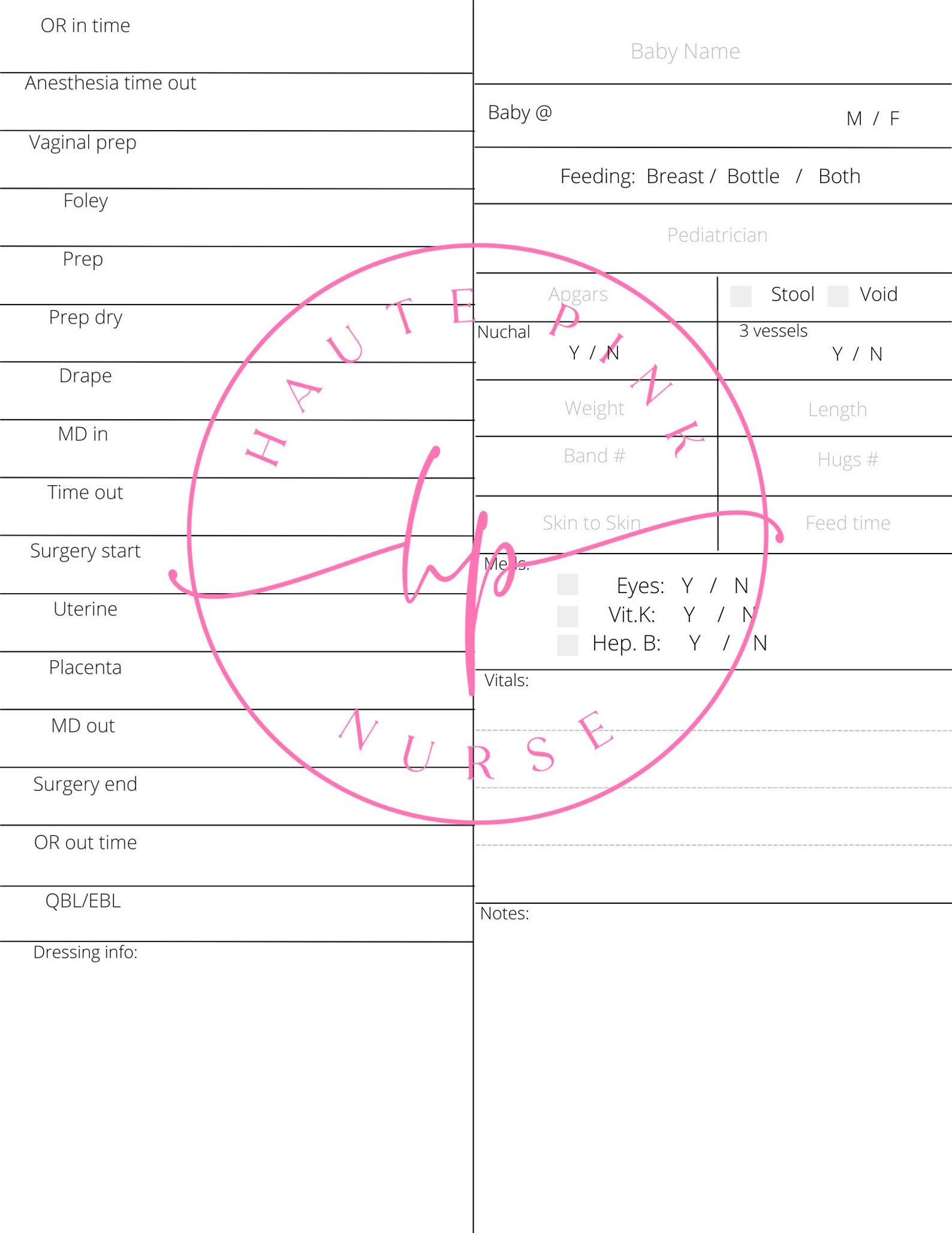 Cesarean Section Report Sheet | Circulating OB Nurse | OB Nurse | Lnd ...