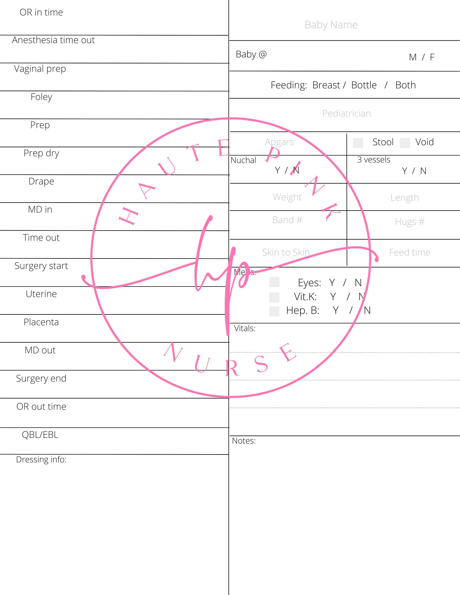 Cesarean Section Report Sheet | Circulating OB Nurse | OB Nurse | Lnd ...