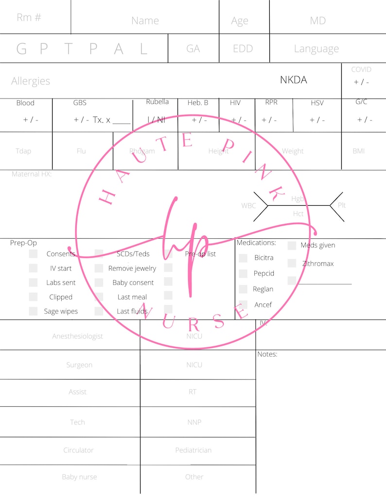 Cesarean Section Report Sheet | Circulating OB Nurse | OB Nurse | Lnd ...