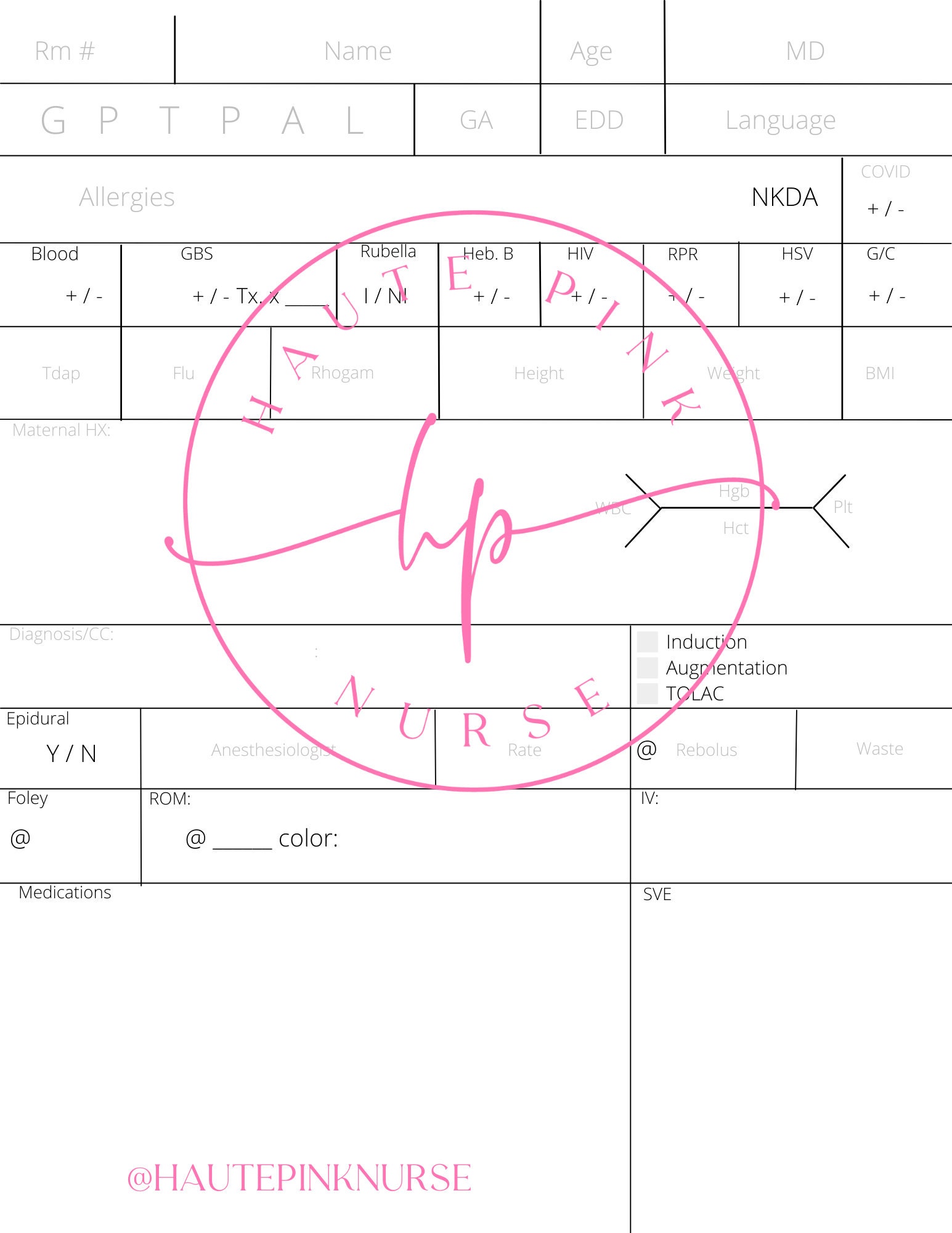 Labor and Delivery Nurse Report Sheet | OB Nurse Report Sheet | Lnd ...