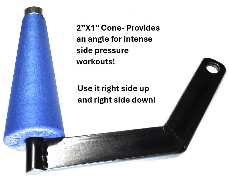 Armwrestling Handle Set, Cable Machine Handles, Pulldown Attachments ...