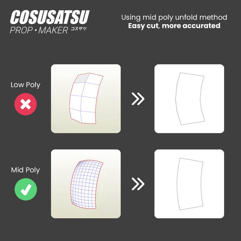 DIY Beyblade X Blader X Kamen X Helmet Cosplay EVA Foam Template - Etsy ...