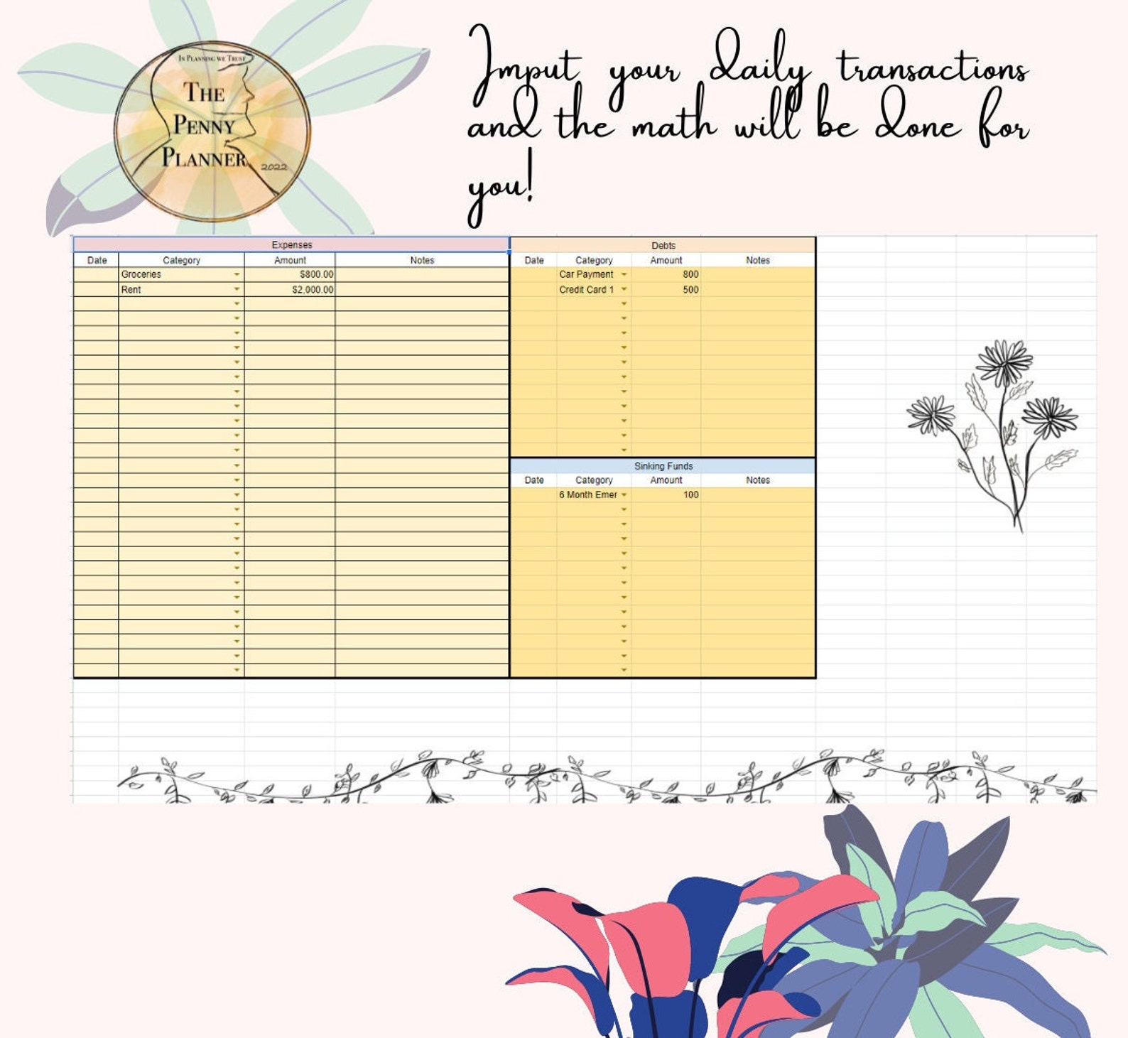 Monthly Digital Budget Template Google Sheets Budget Template Personal ...