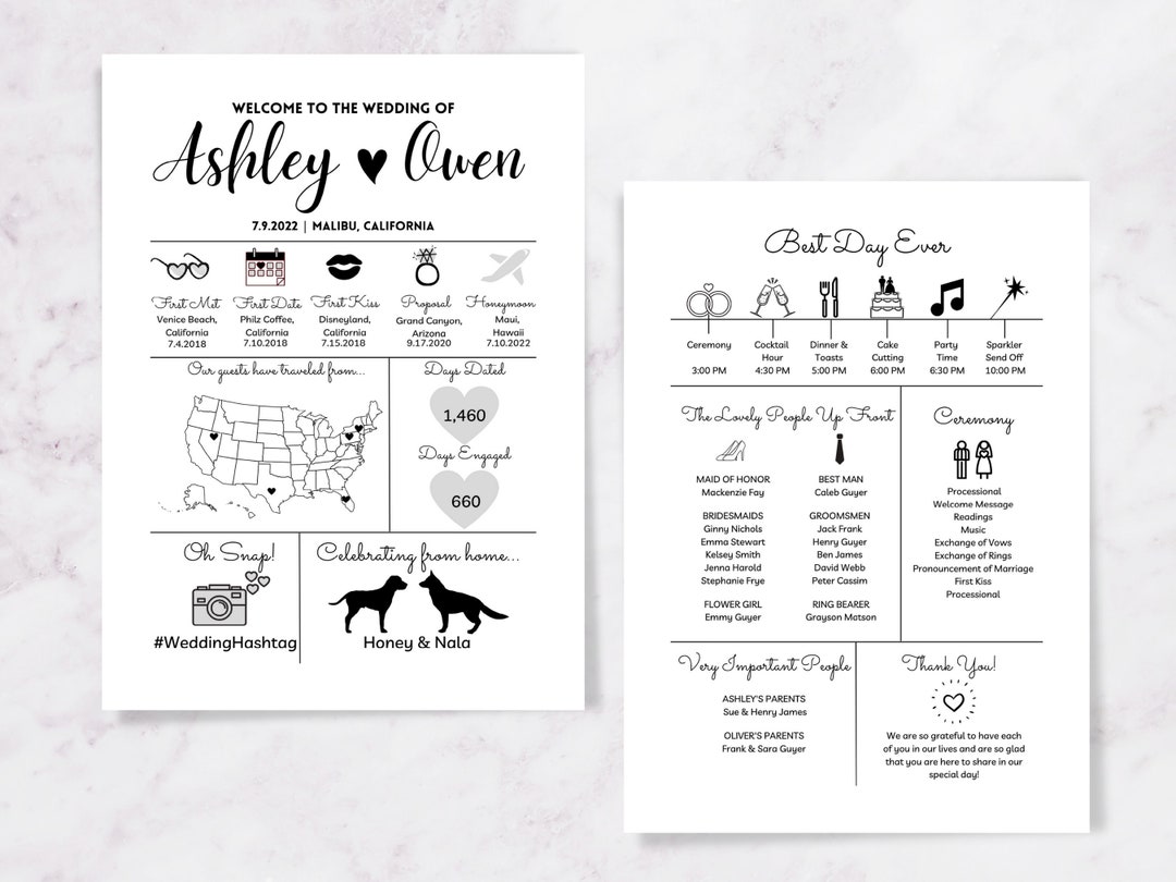Infographic wedding program 60 photos - Astyledwedding.com