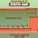 Spirited Away Twitch Stream Overlays - INSTANT DOWNLOAD Soot Sprite ...