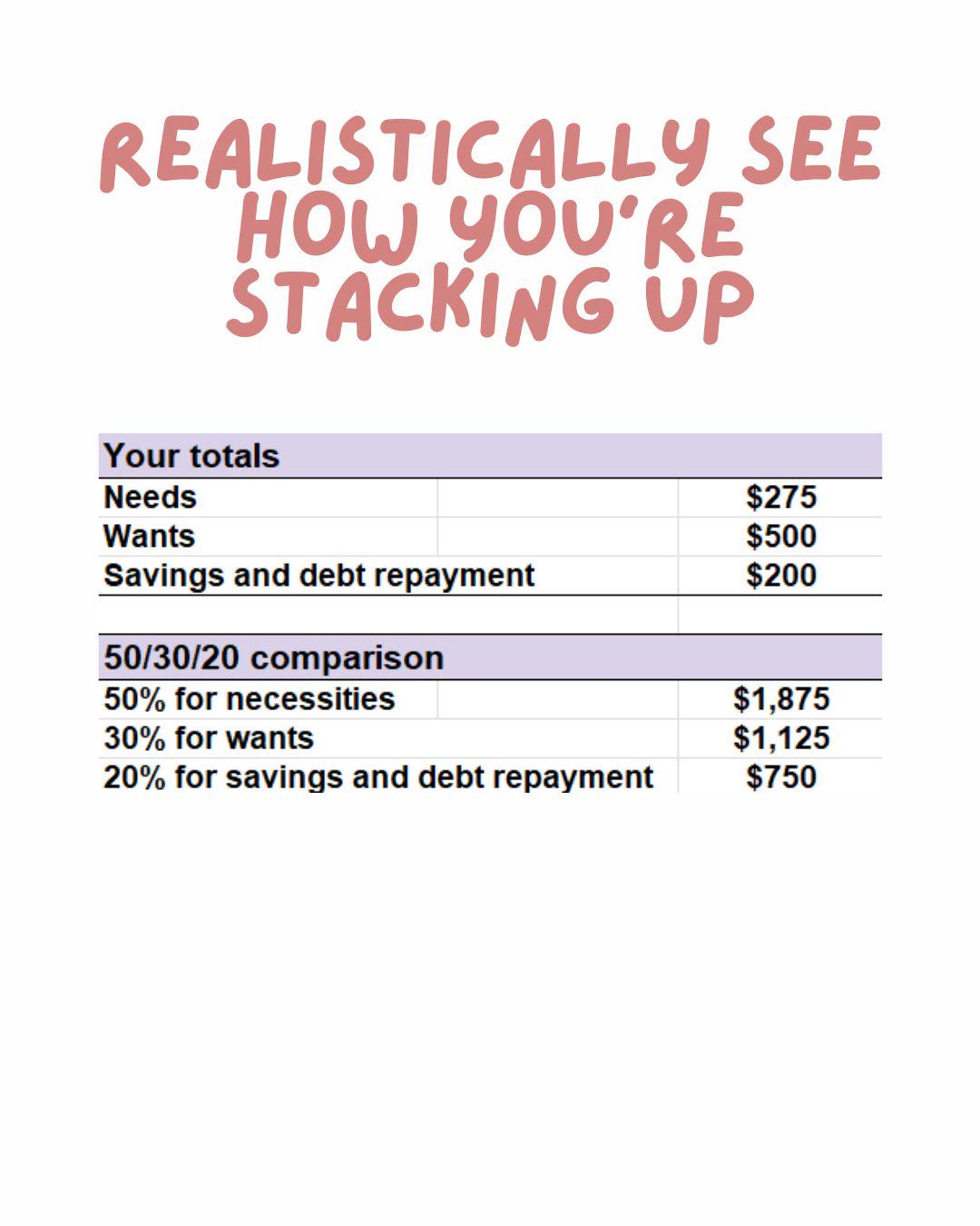 Easy Couples Personal Budget Excel Spreadsheet - Download for Managing ...