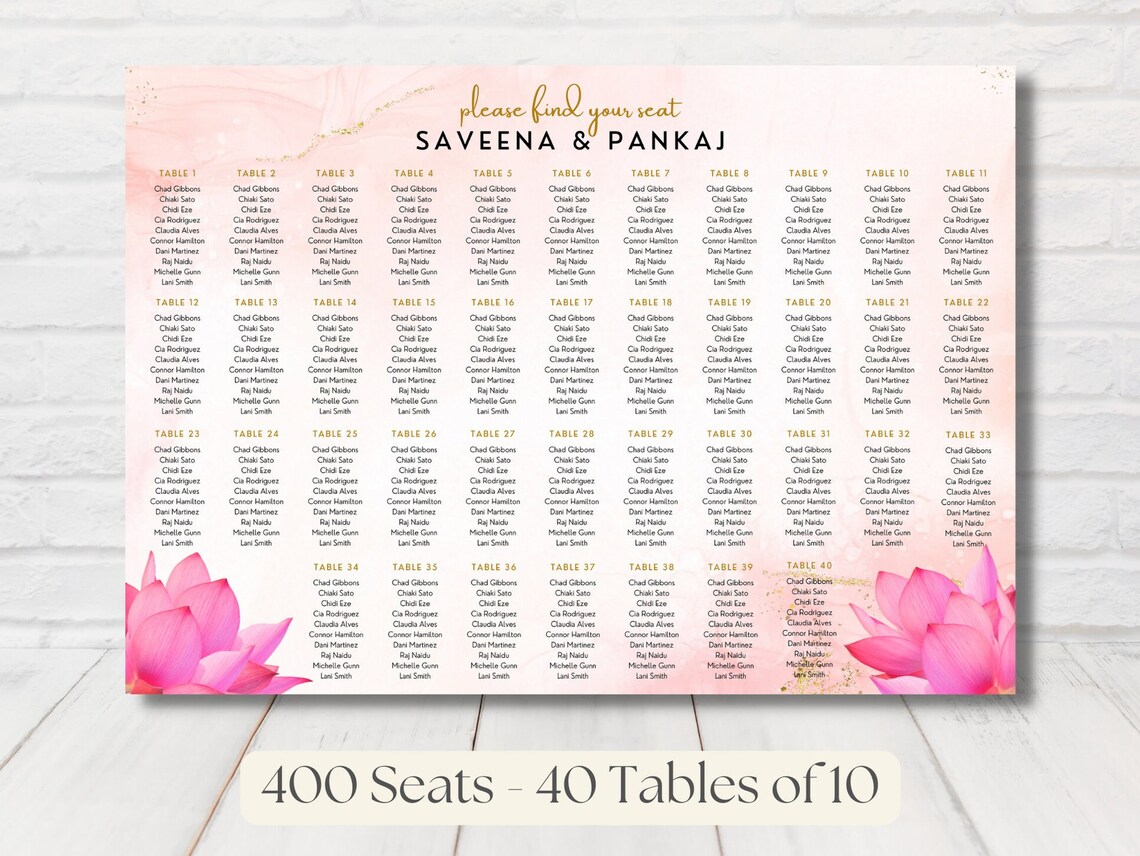 Indian Wedding Seating Chart, Hindu Wedding Seating Chart Bundle, Find ...