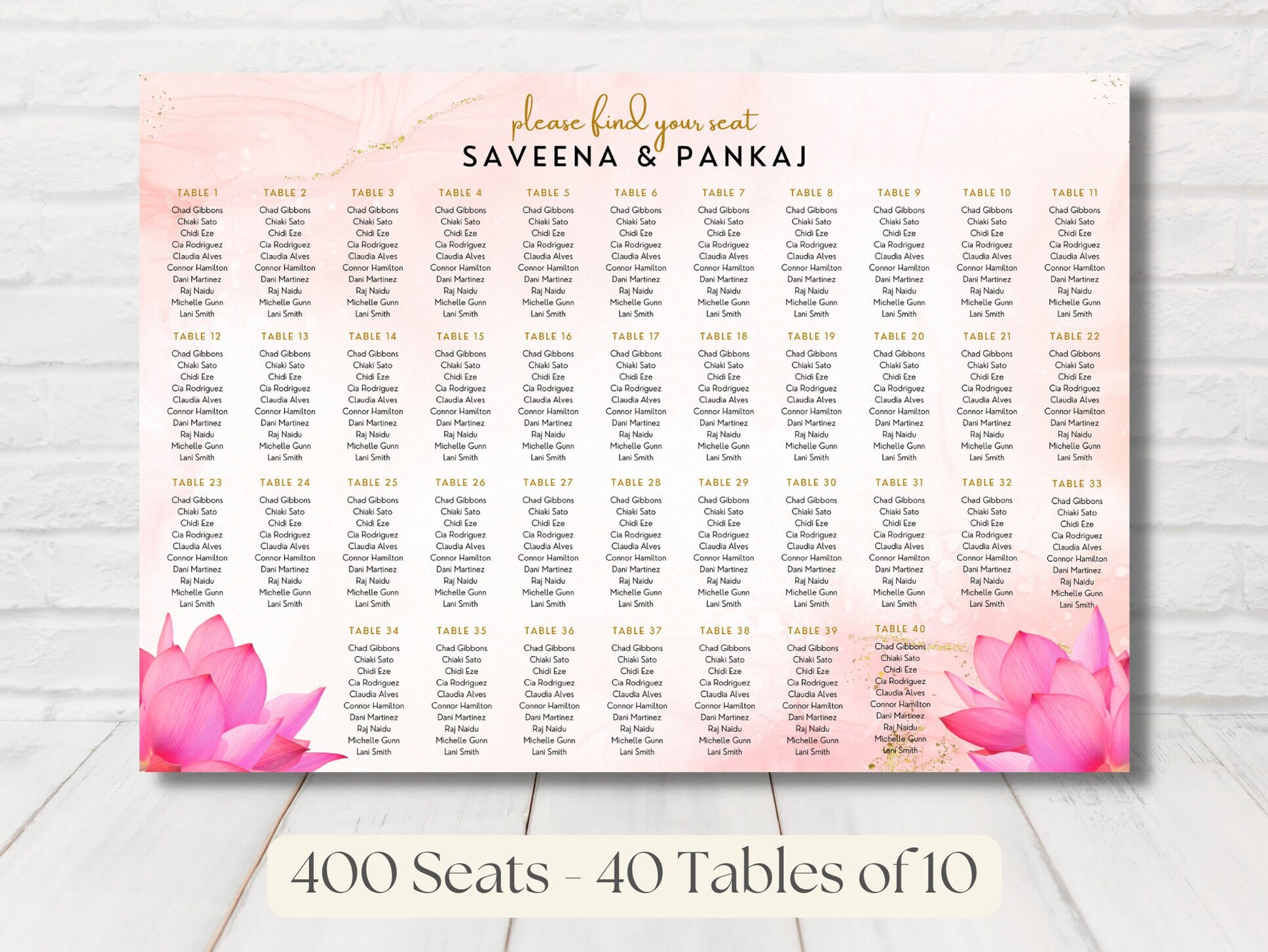 Indian Wedding Seating Chart, Hindu Wedding Seating Chart Bundle, Find ...