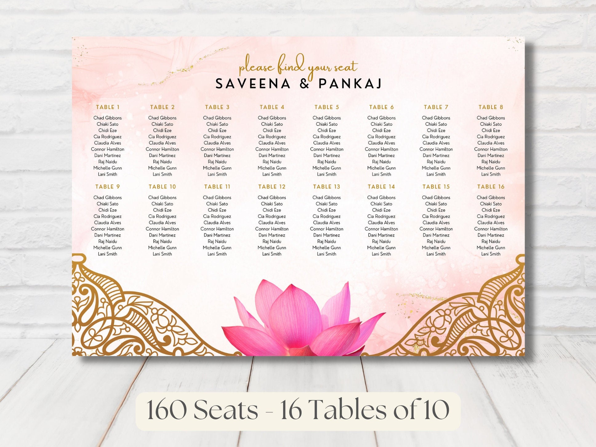 Indian Wedding Seating Chart Hindu Wedding Seating Chart - Etsy