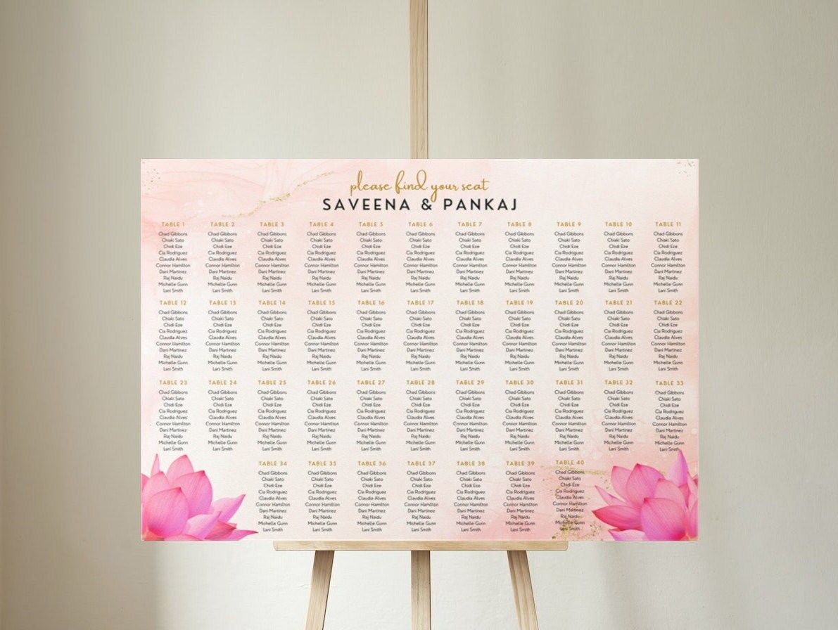 Indian Wedding Seating Chart, Hindu Wedding Seating Chart Bundle, Find ...