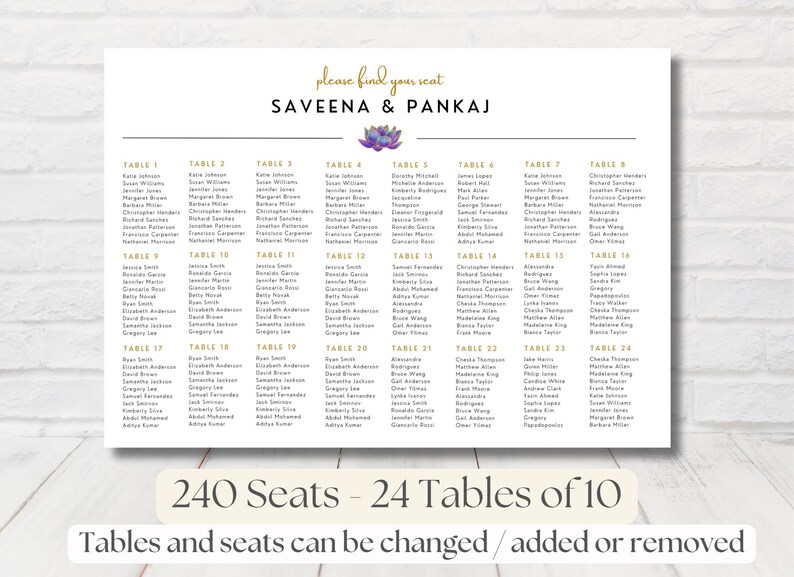 Purple Lotus Indian Wedding Seating Chart, Purple and Gold Hindu ...