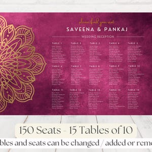 Magenta & Gold Indian Wedding Seating Chart, Hindu Seating Plan ...