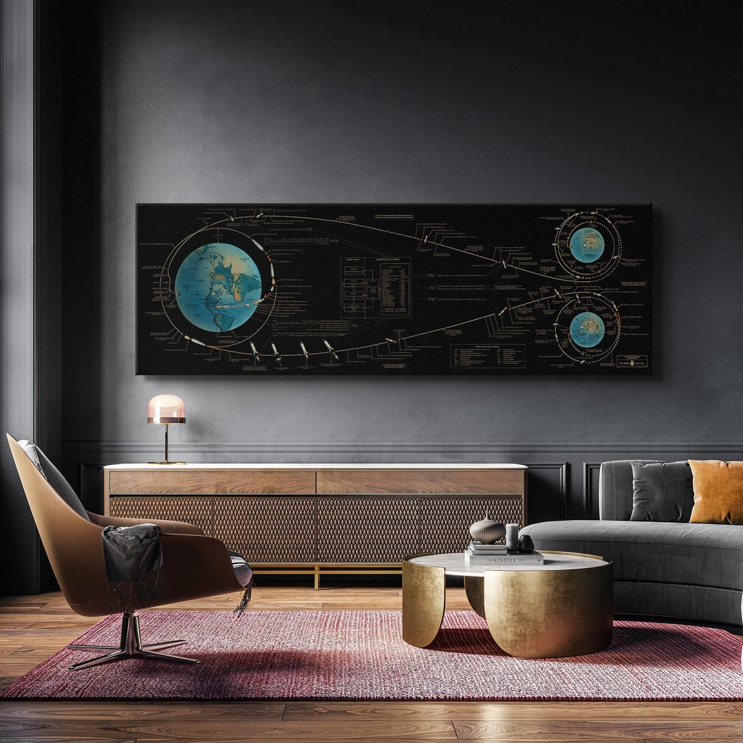 Apollo 11 Mission Flight Plan NASA Canvas/poster Art, Image of Apollo ...