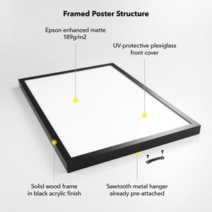 Mark Rothko Untitled 1952 Canvas/poster Art Reproduction, Rothko ...