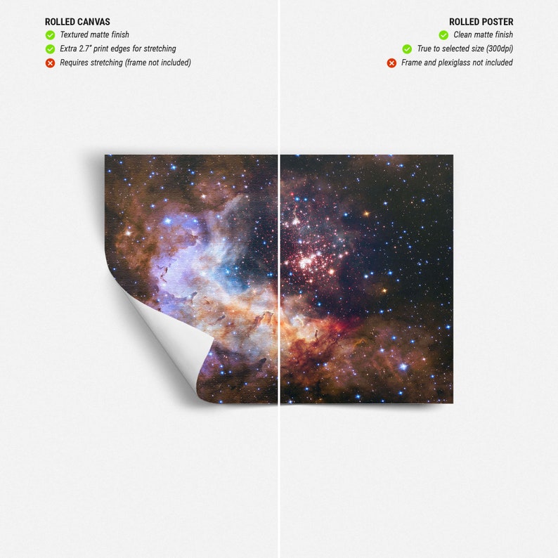 Westerlund 2 Nebula Canvas Print, Hubble Telescope Space Art - Etsy