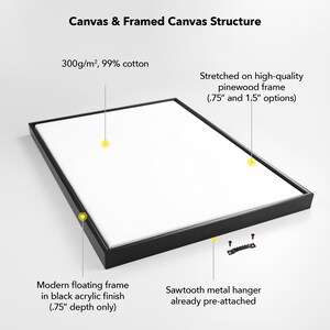Wassily Kandinsky Transverse Line Canvas/poster Art Reproduction ...