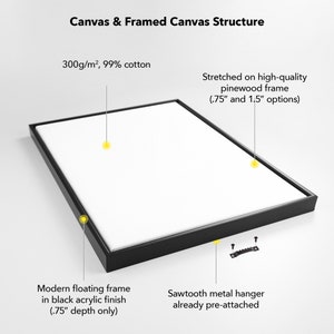 Mark Rothko Untitled 1952 Canvas/poster Art Reproduction, Rothko ...