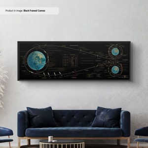 Apollo 11 Mission Flight Plan, NASA Canvas Wall Art - Etsy