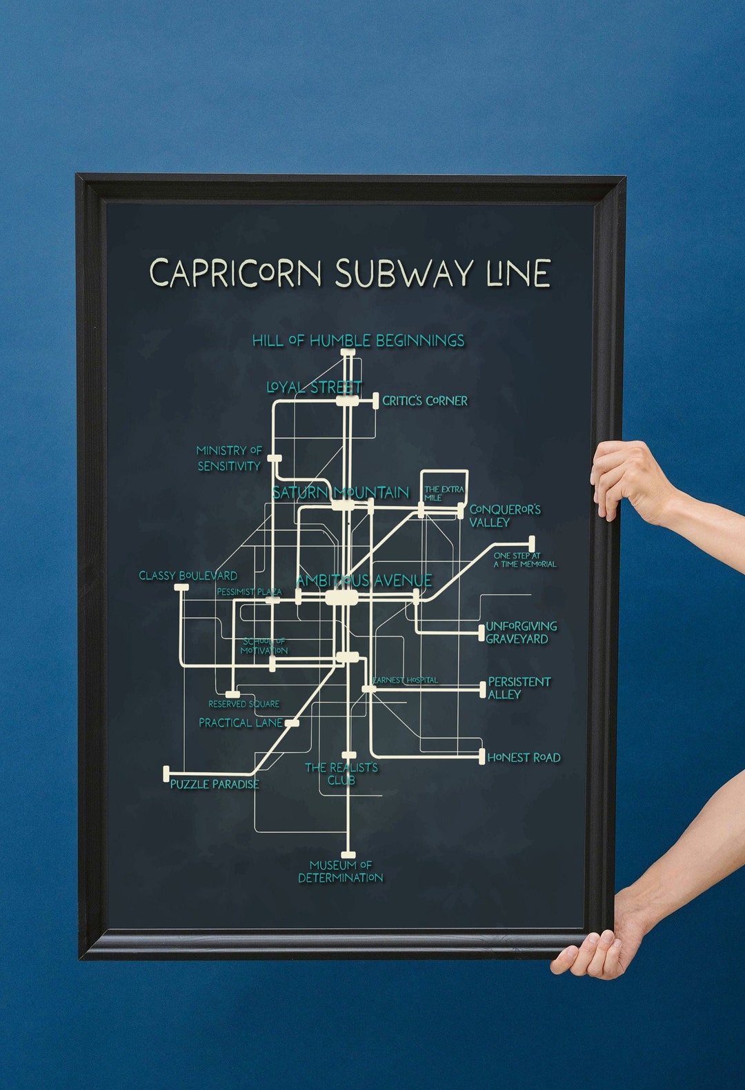 Capricorn Zodiac Subway Themed Map, Imaginary Map With Stops Customized ...