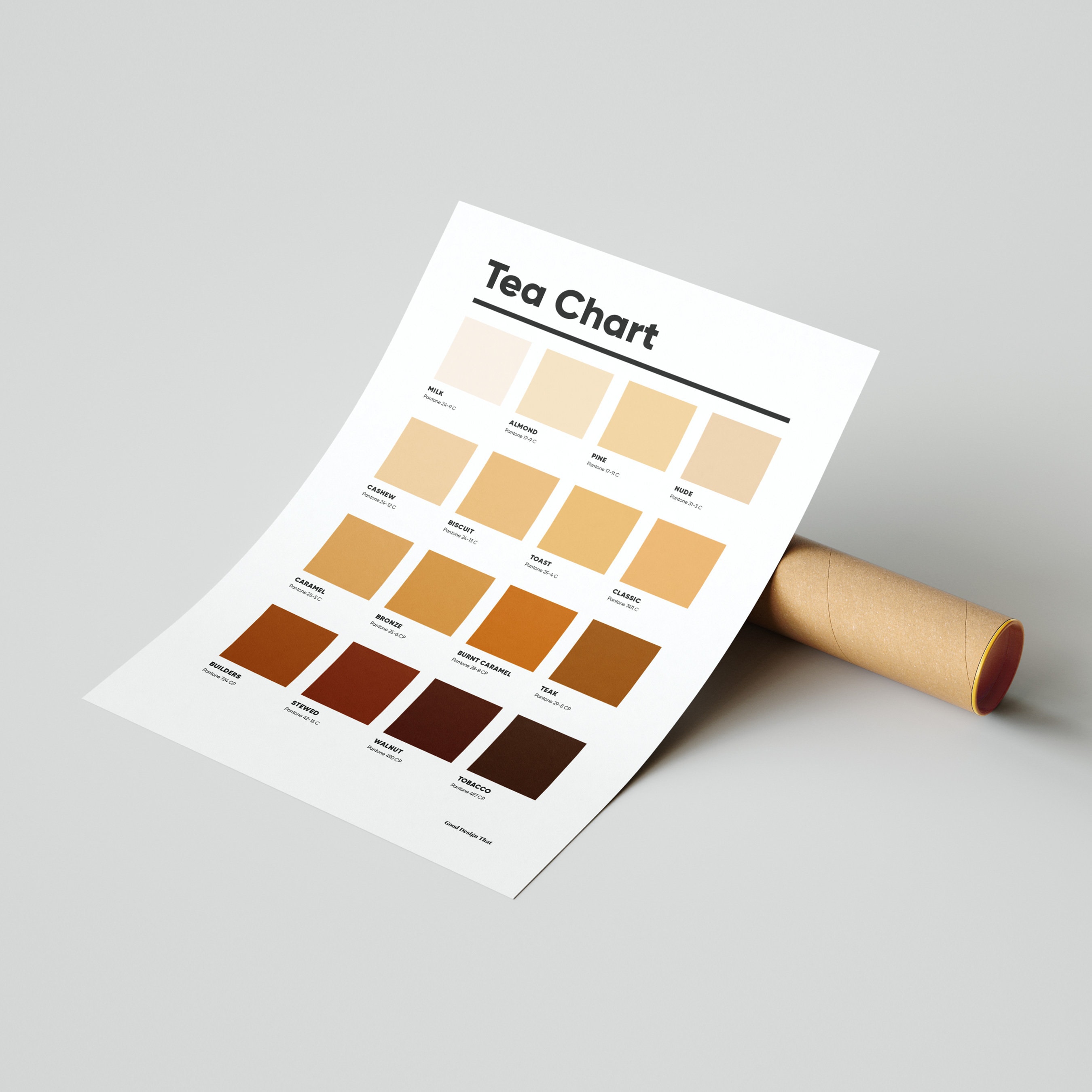 Tea Print Tea Colour Chart Tea Poster Tea Strength Chart - Etsy