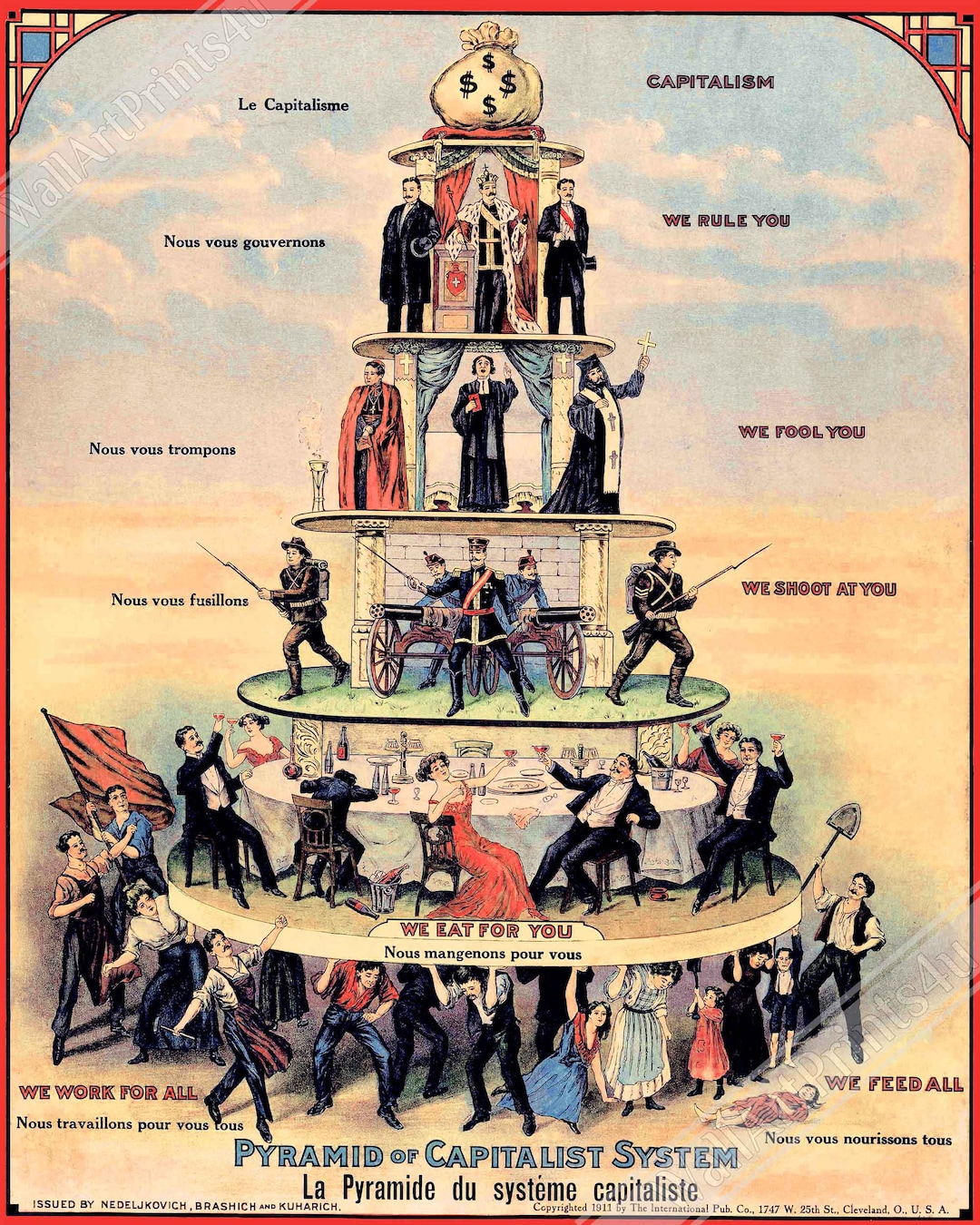 Pyramid Of Capitalist System Print Anti Capitalist Poster 1911 Uk Eu