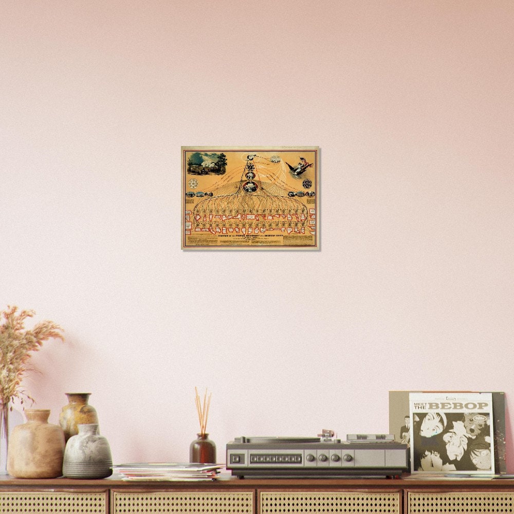 Federal Government Diagram Poster: Vintage American Union Print, From ...