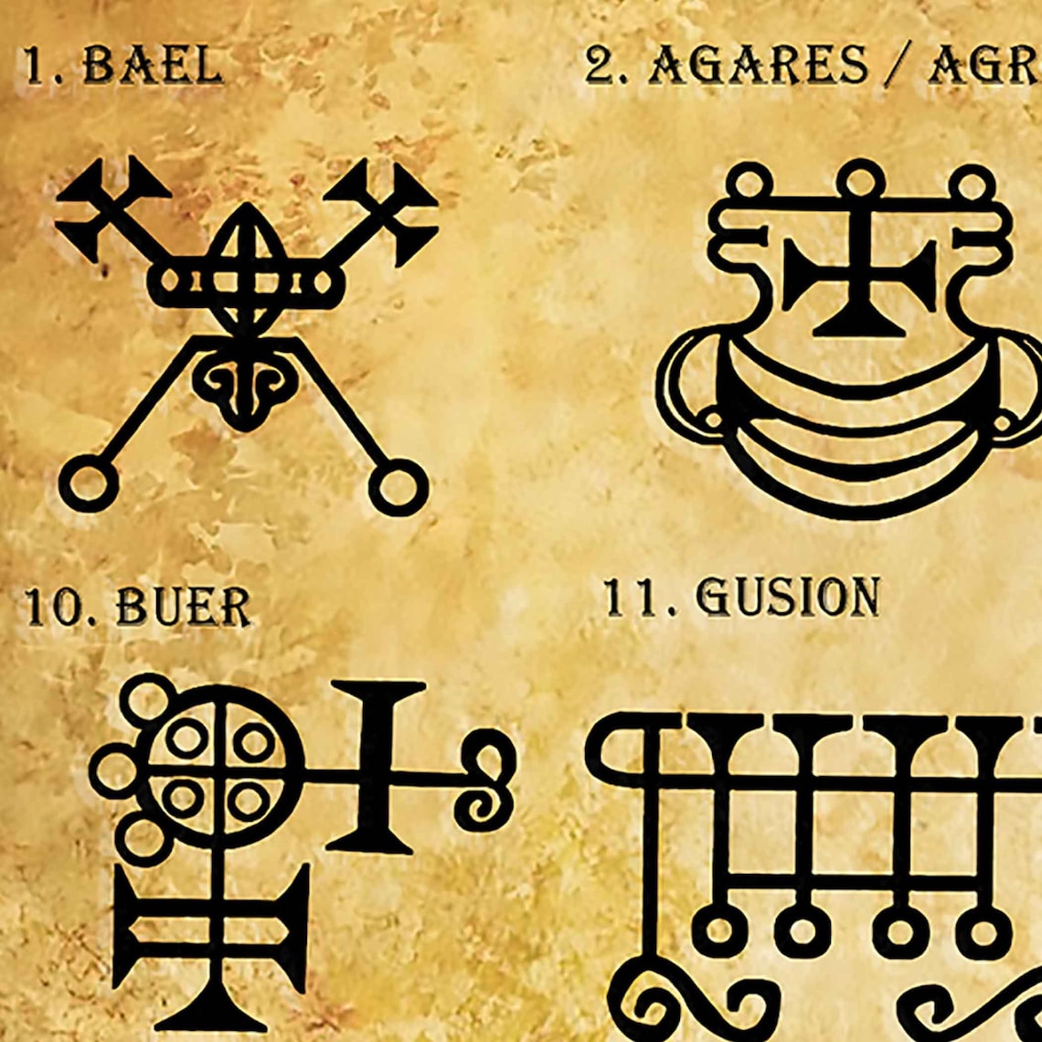 Goetia Sigils Poster - Goetia Demons Poster - Goetia Symbols Print Aged ...