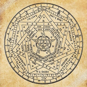 Sigillum Dei Poster: Occult Magic Print on Aged Parchment - Etsy
