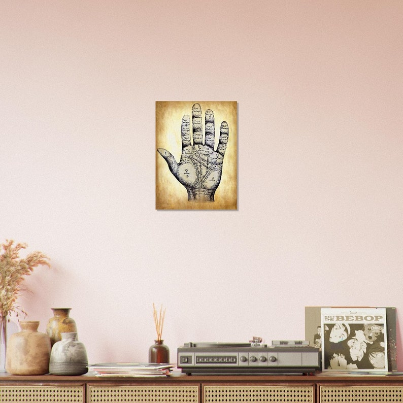 Palmistry Hand Poster: Vintage Parchment Art Print - Etsy