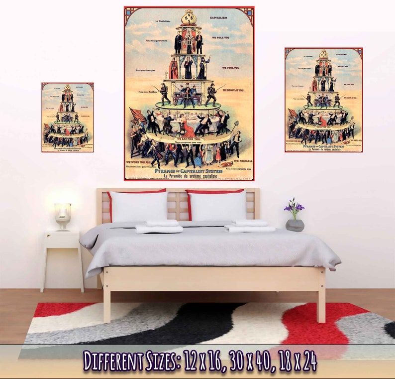 Pyramid Of Capitalist System Print Anti Capitalist Poster 1911 Uk Eu