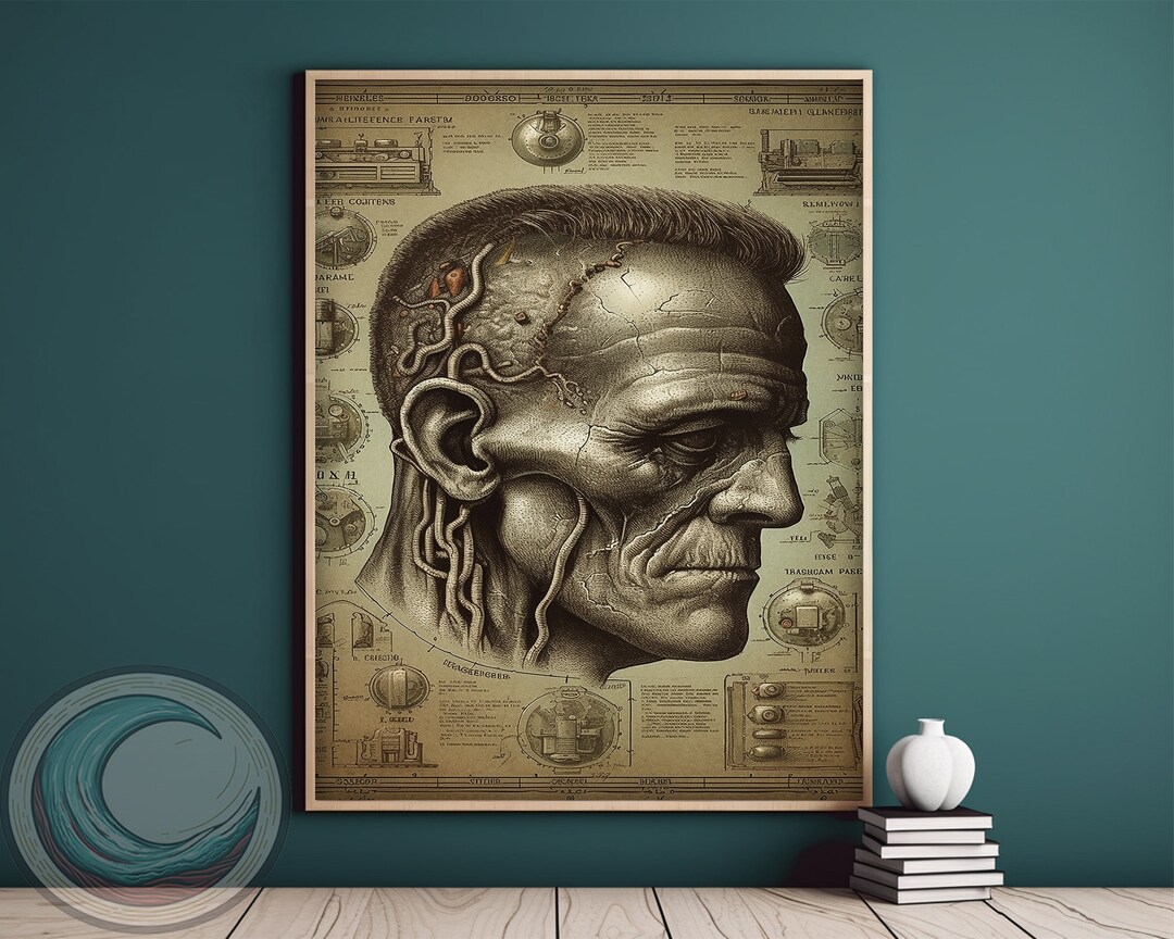 Vintage Frankenstein Wall Art Horror Icon Posters - Etsy