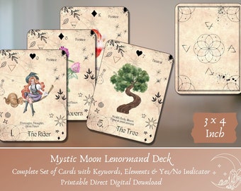 Printable Kipper Deck - Etsy