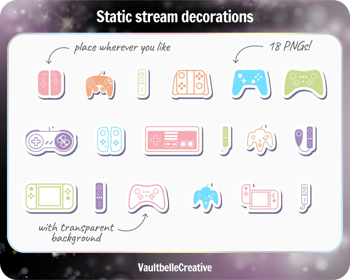 Animated Twitch Camera Borders With Colourful Sticker Style | Etsy