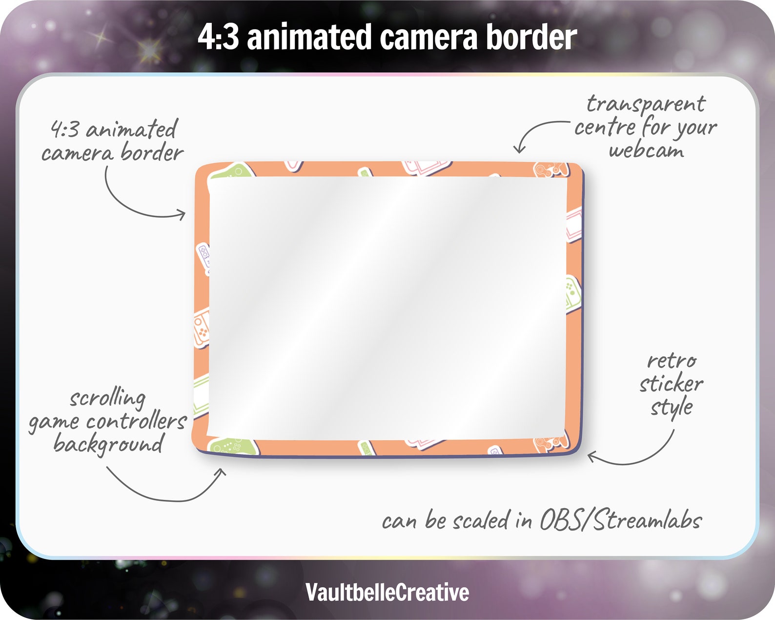 Animated Twitch Camera Borders With Colourful Sticker Style | Etsy