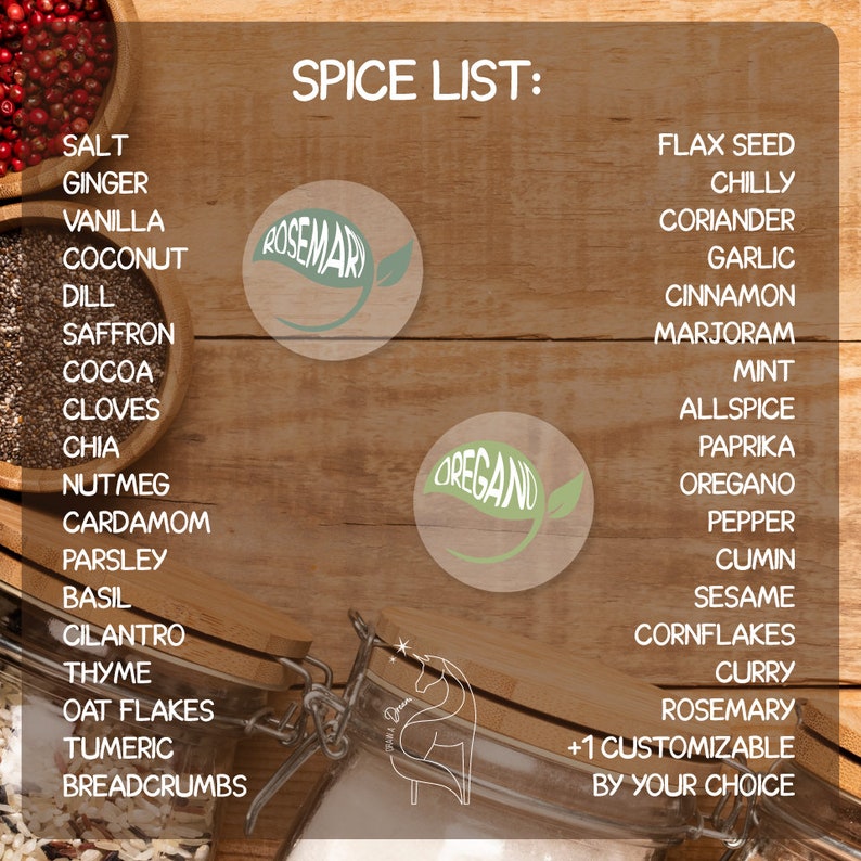 35 Editable Spice Labels Printable | DIY Printable Kitchen Labels ...