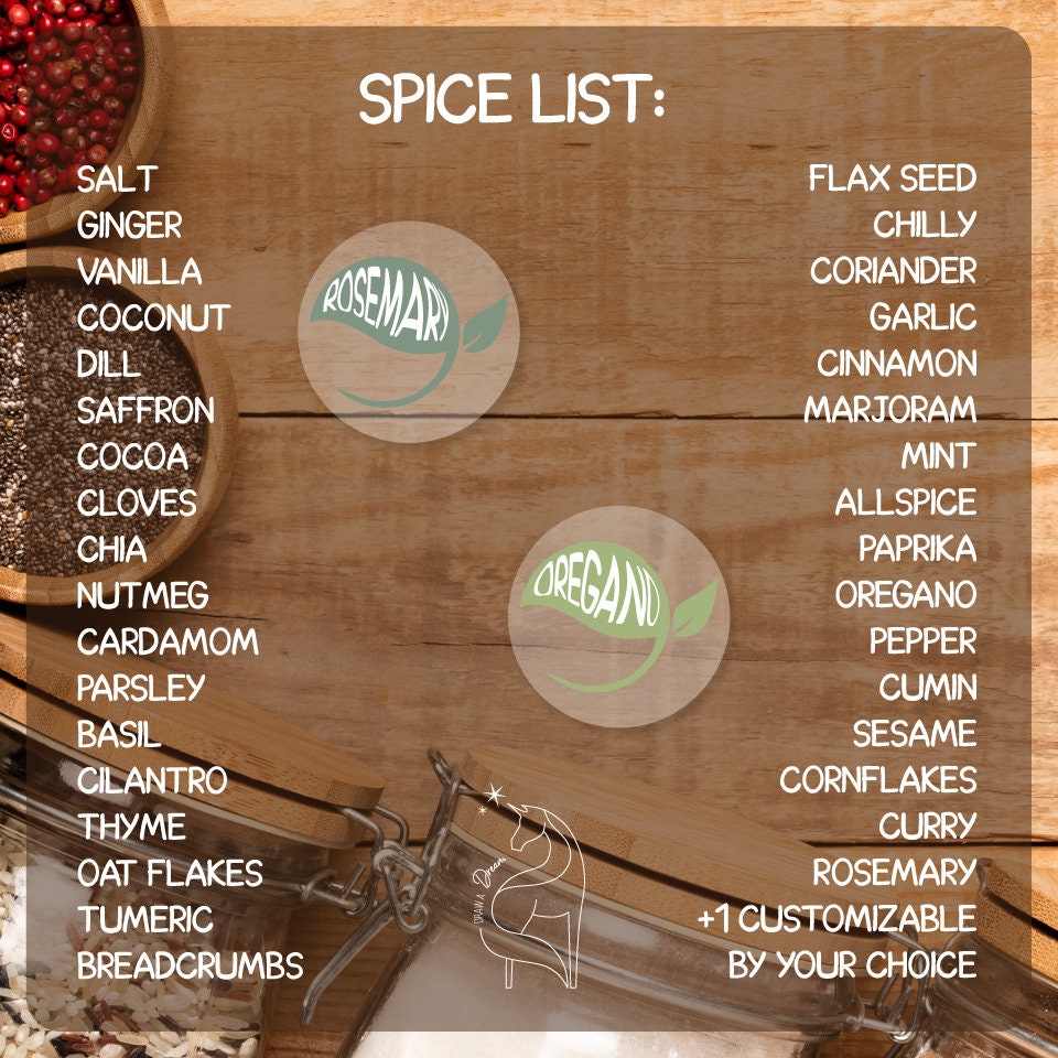 35 Editable Spice Labels Printable | DIY Printable Kitchen Labels ...